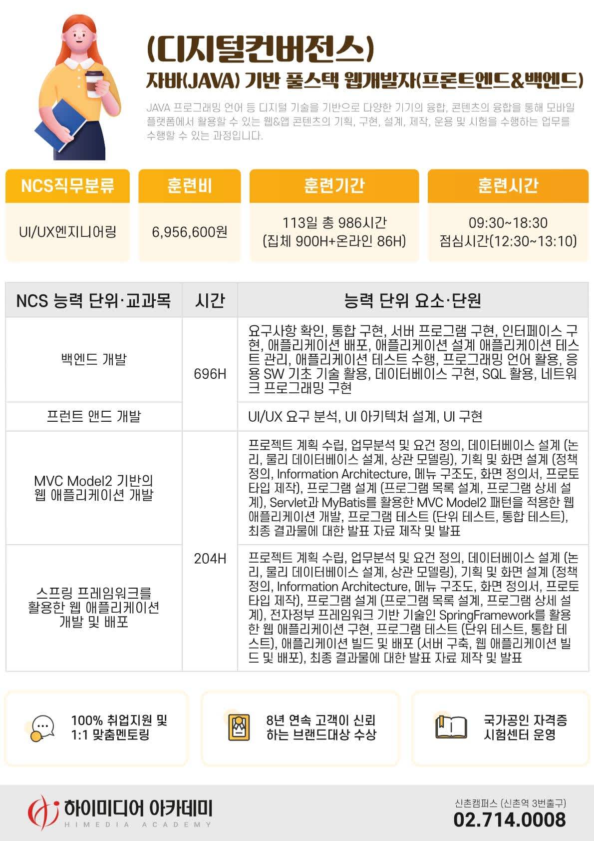 신촌 디지털컨버전스자바java기반 풀스택 웹개발자 프론트엔드and백엔드 수강생 모집 공모전 대외활동 링커리어