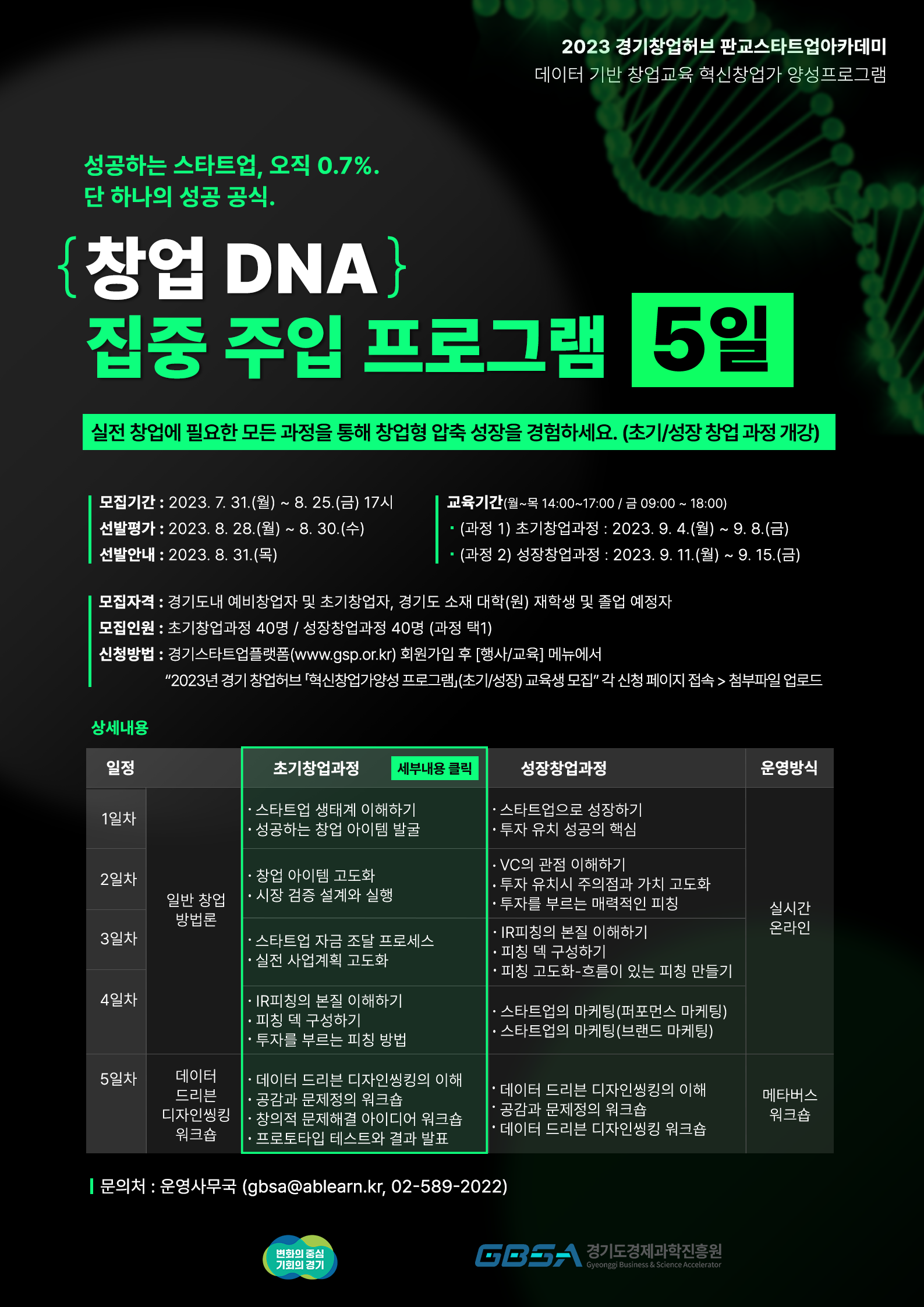 경기도무료 데이터 기반 창업교육 5일 집중 주입 프로그램 초기창업 과정 공모전 대외활동 링커리어