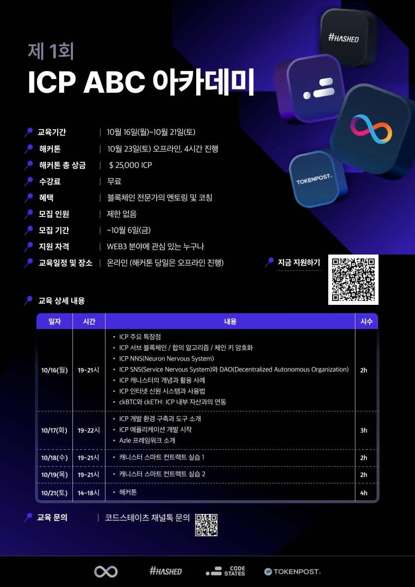 [ICPx코드스테이츠] ABC 아카데미 교육 & 해커톤 | 공모전 대외활동-링커리어