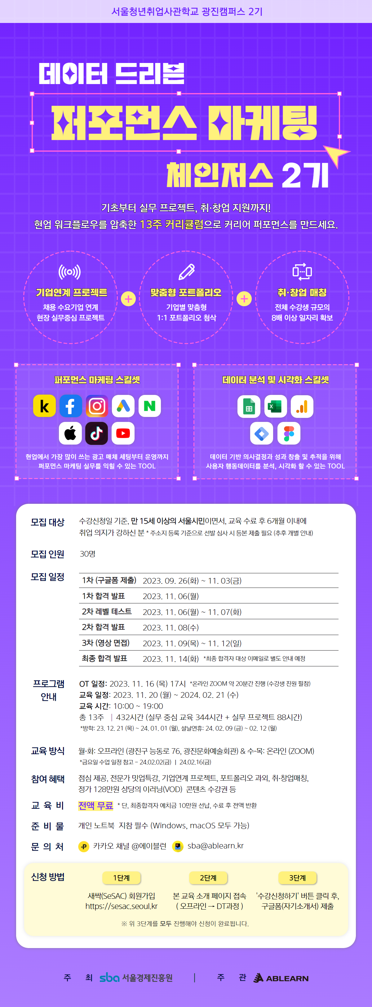 서울무료 데이터 드리븐 퍼포먼스 마케팅 체인저스 2기 모집 취·창업 연계 공모전 대외활동 링커리어