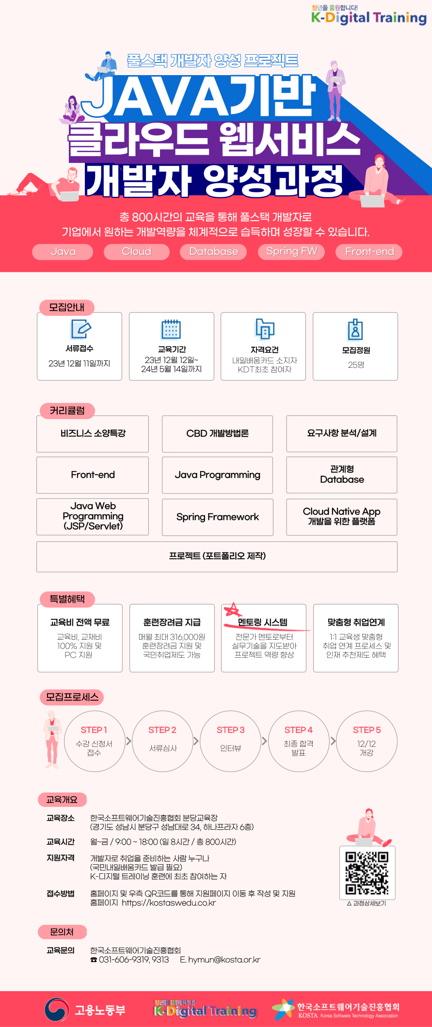 한국소프트웨어기술진흥협회 Java기반 클라우드 웹서비스 개발자 양성과정 공모전 대외활동 링커리어