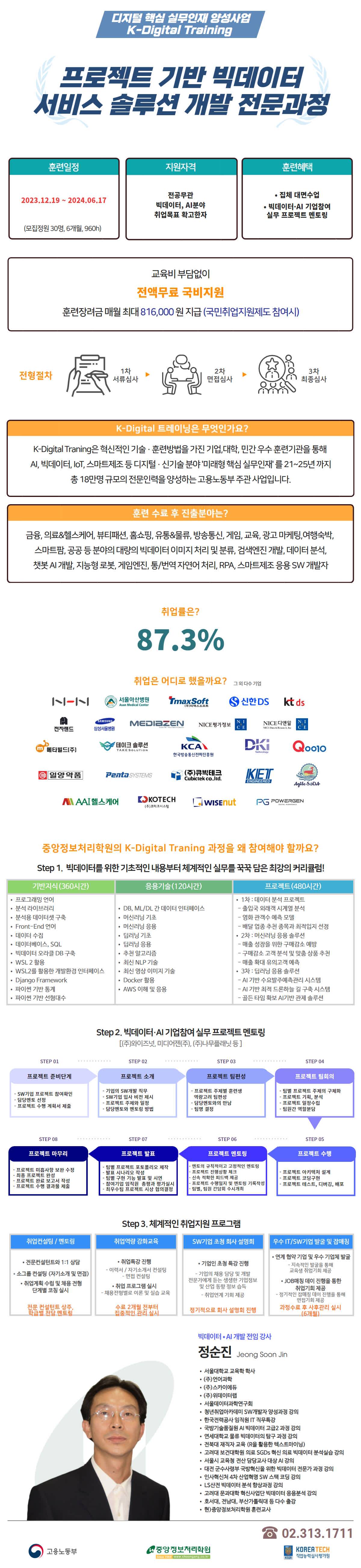 전액 국비지원 It취업교육 프로젝트 기반 빅데이터 서비스 솔루션 개발 전문과정 공모전 대외활동 링커리어