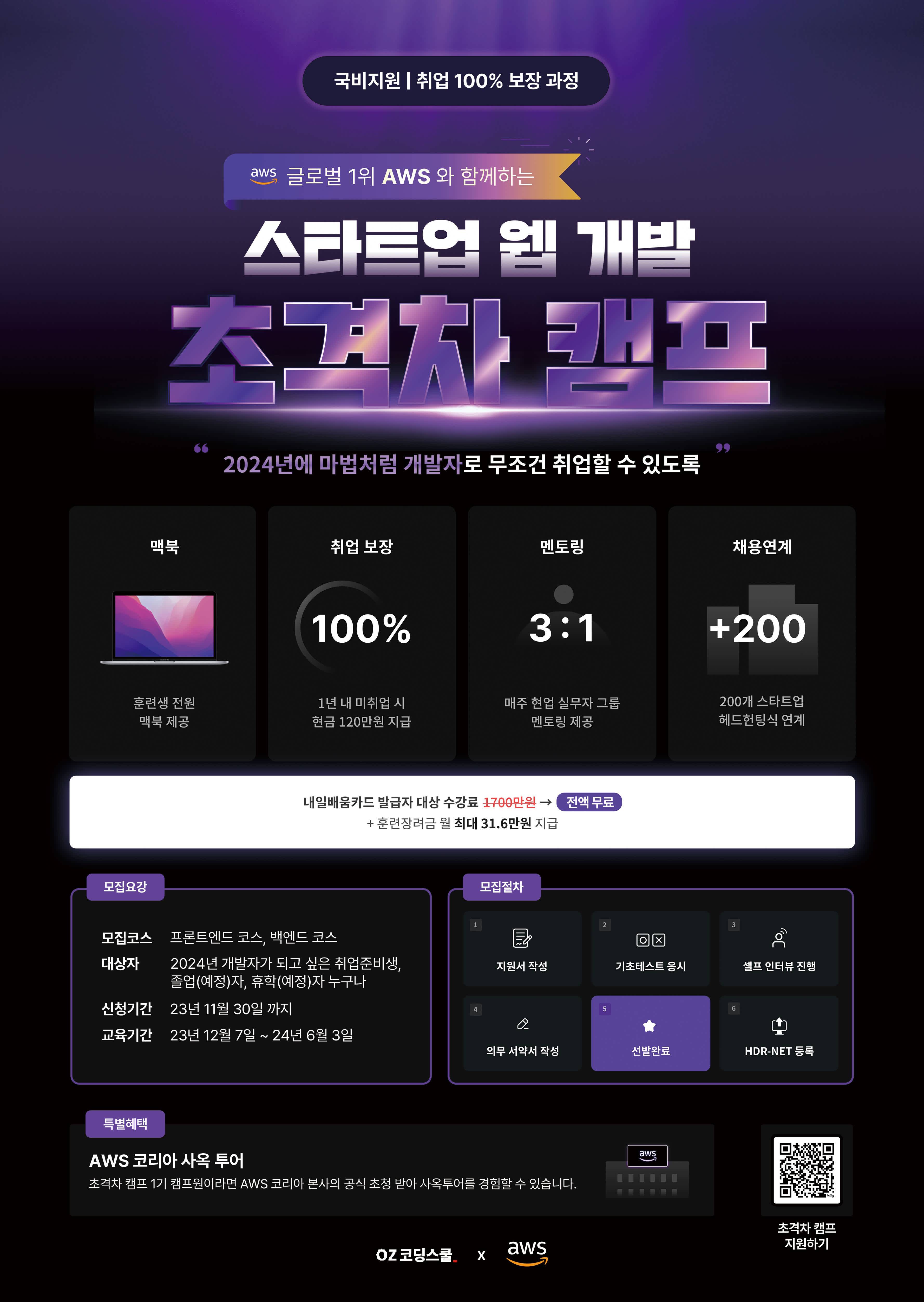 전액국비지원 글로벌 1위 Aws와 함께하는 프론트엔드백엔드 과정 공모전 대외활동 링커리어