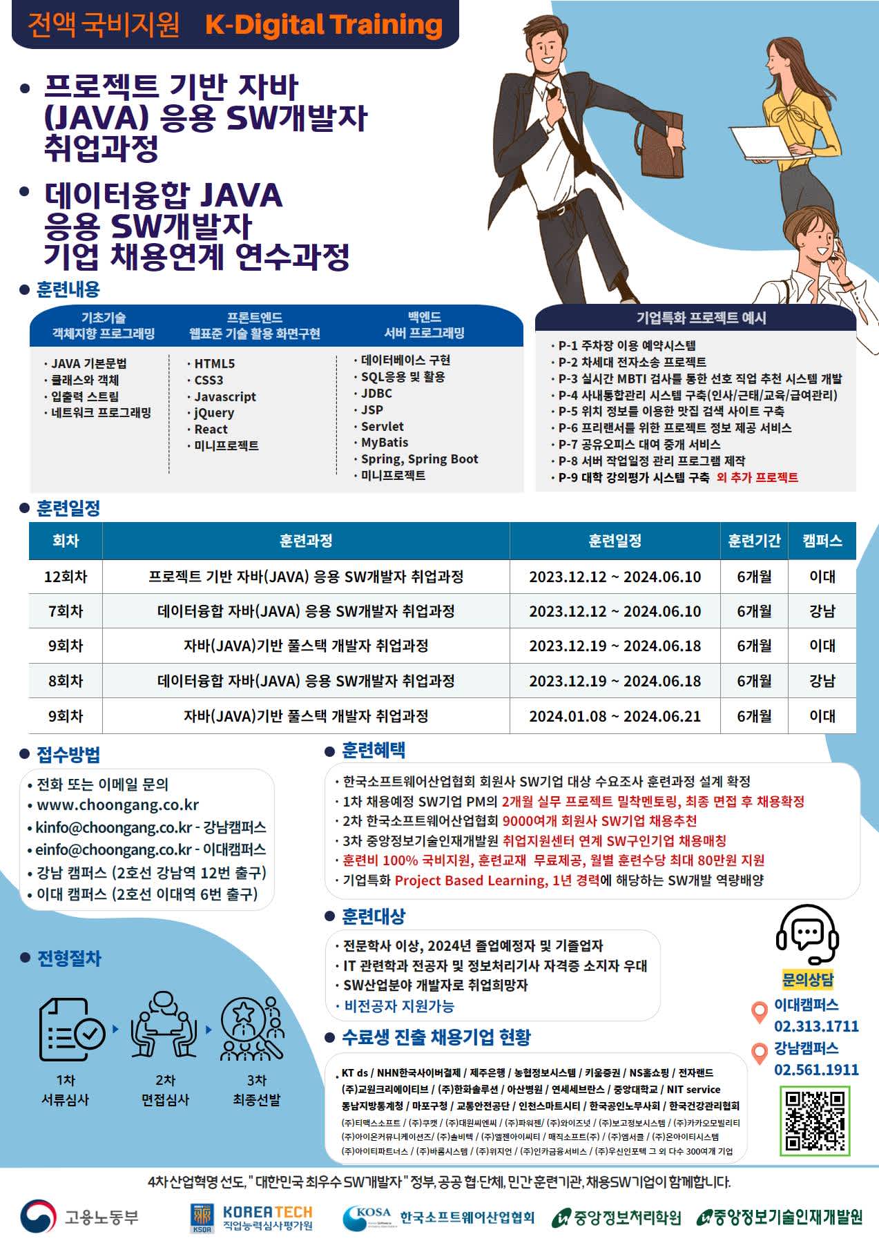 전액 국비지원 It취업교육 Java 프론트엔드 And 백엔드 풀스택 개발자 공모전 대외활동 링커리어