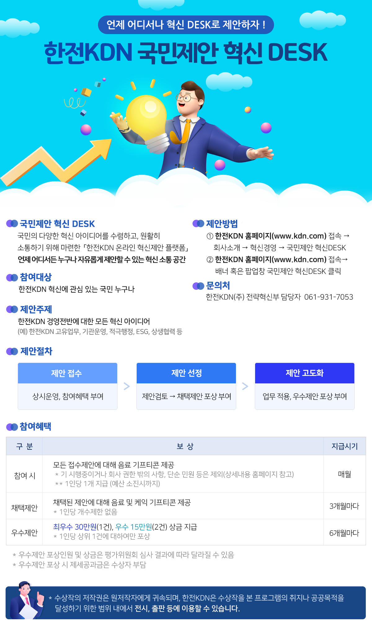 [한전KDN] 국민제안 혁신 DESK 운영 알림 | 공모전 대외활동-링커리어