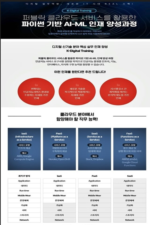 K 디지털 퍼블릭 클라우드 서비스를 활용한 파이썬 기반 Ai Ml 인재 양성 과정 6회차 공모전 대외활동 링커리어