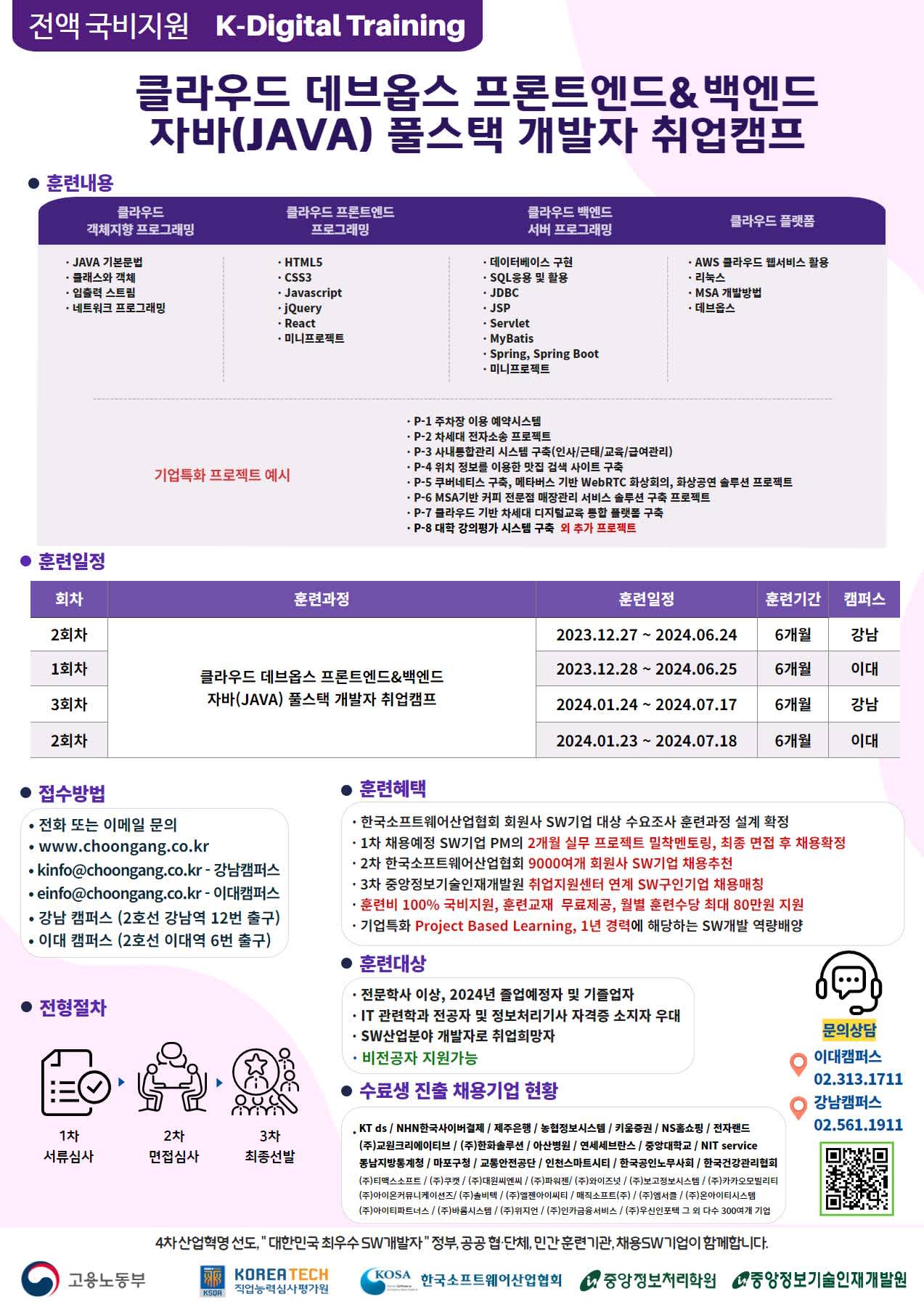 전액 국비지원 It취업교육 클라우드 데브옵스 프론트엔드and백엔드 자바java 풀스택 개발자 취업캠프 공모전 대외활동 링커리어