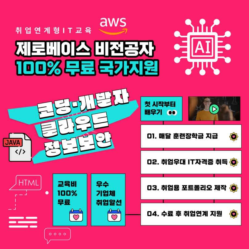 It국비지원무료교육 비전공 취업연계형 국가취업교육· 코딩 클라우드 정보보안 공모전 대외활동 링커리어