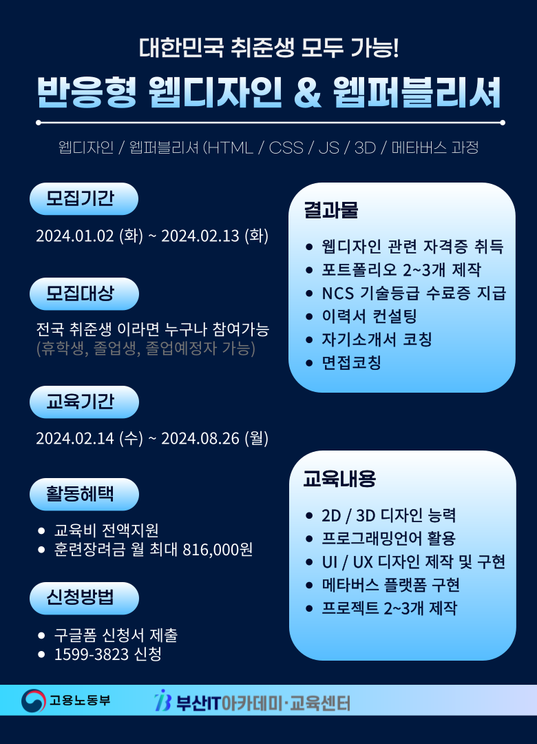 부산it아카데미 Uiux 웹디자인 국비지원 무료 교육 취업연계 전문학원 공모전 대외활동 링커리어