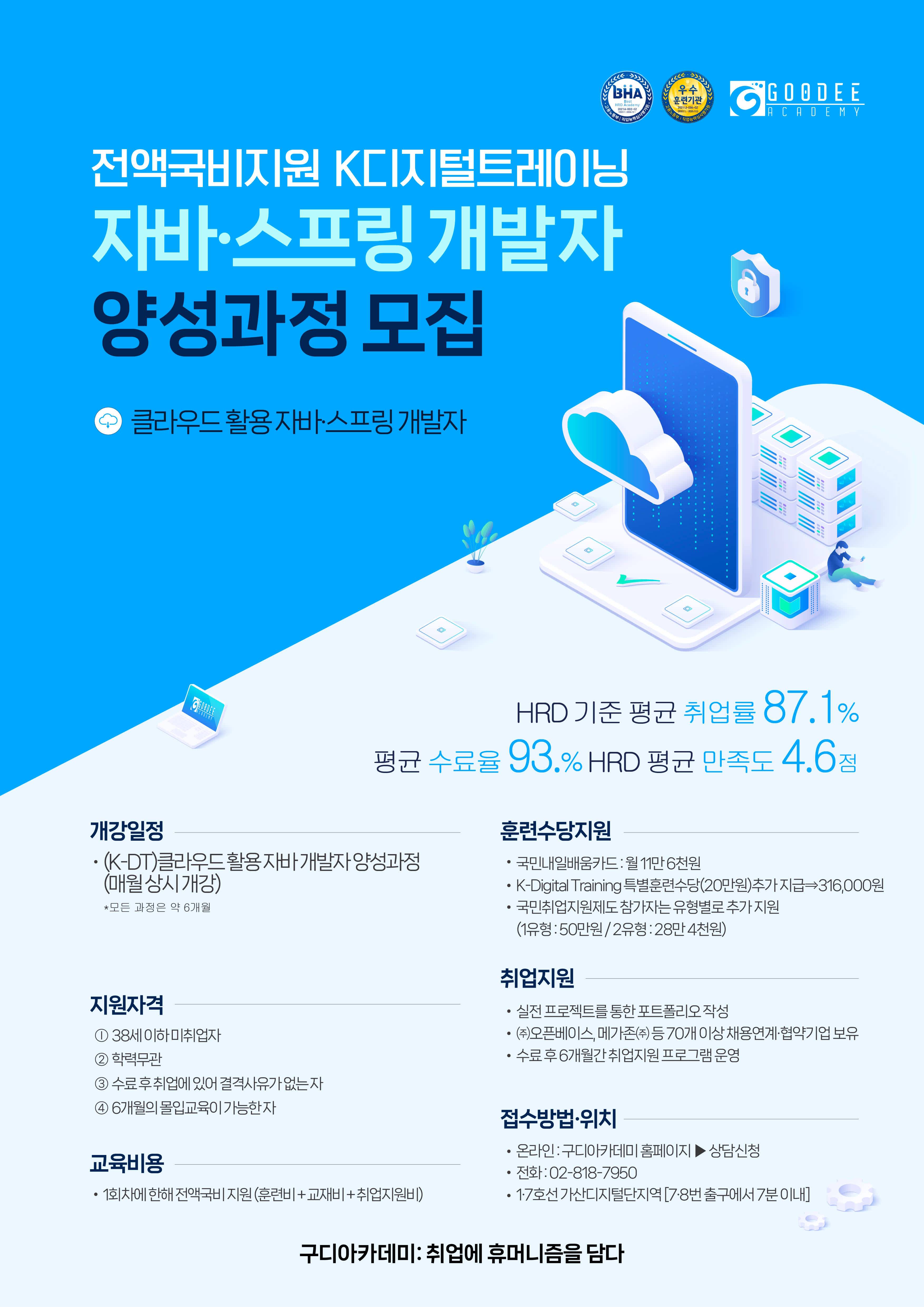 Java 부트캠프 전액국비로 클라우드 활용 Java개발자 양성과정 교육 듣고 It 직군 개발자로서 첫 커리어 시작하기 공모전 대외활동 링커리어