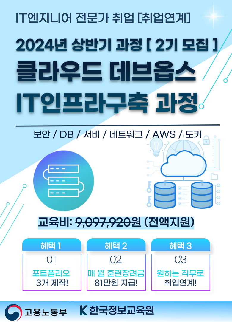 한국정보교육원 Aws 클라우드엔지니어 국비지원 자격증포트폴리오 취업 무료교육 공모전 대외활동 링커리어
