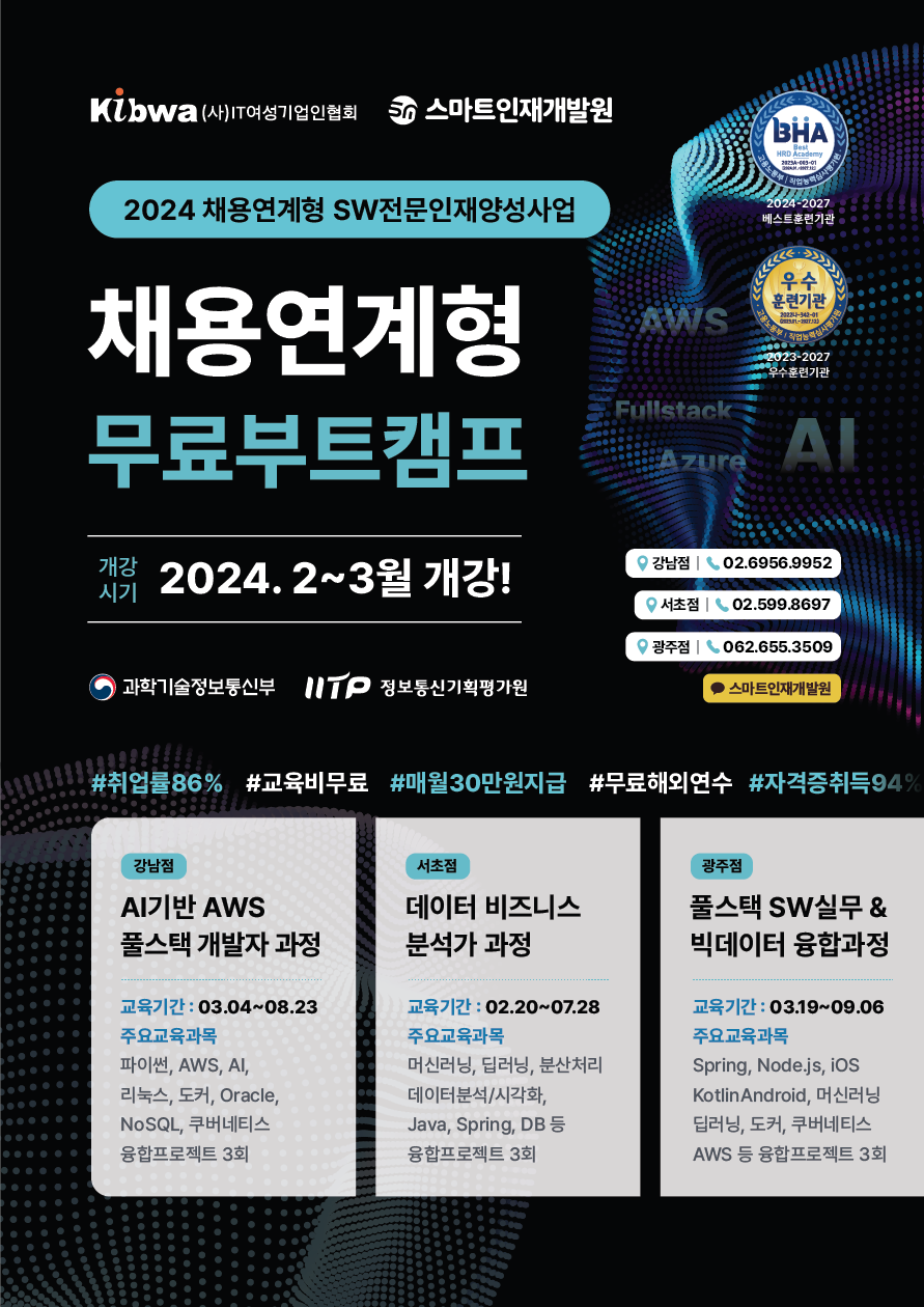 스마트인재개발원 드디어 열렸다 상반기 Sw캠프 개강 과정 안내 인공지능 빅데이터 사물인터넷 코딩 공모전 대외활동