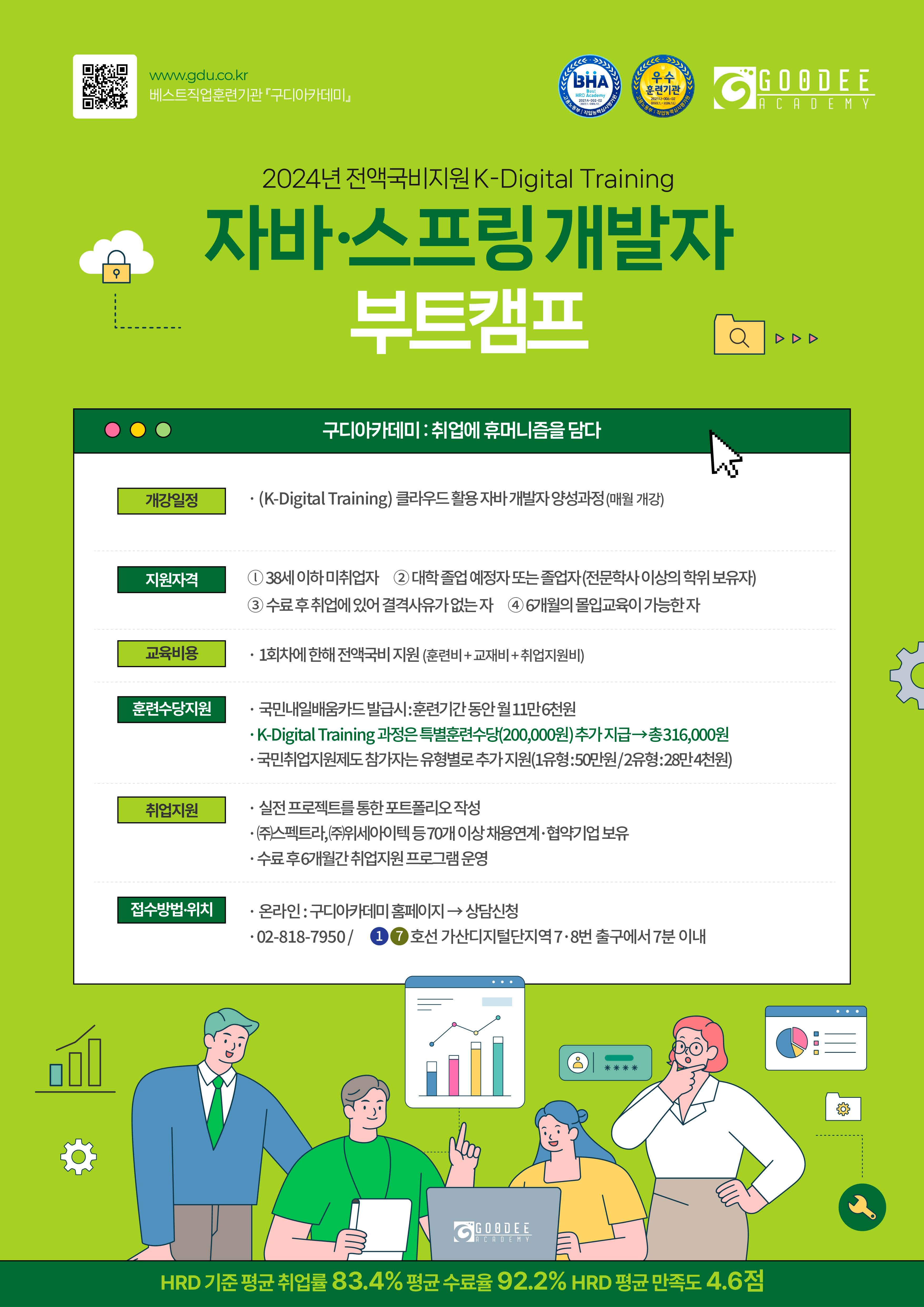 백엔드 국비취업지원 웹기초부터 클라우드 활용 자바 개발자 과정까지 전액국비로 교육 듣기구디아카데미 공모전 대외활동