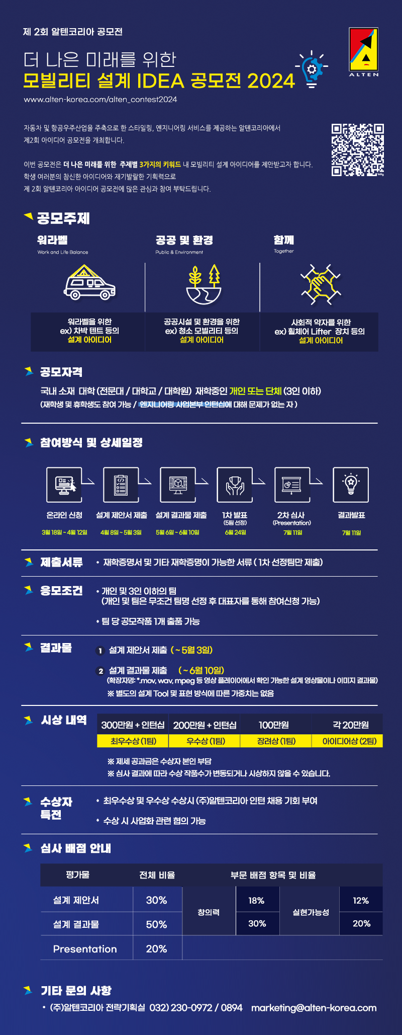 더 나은 미래를 위한 주알텐코리아 모빌리티 설계 Idea 공모전 2024 공모전 대외활동 링커리어