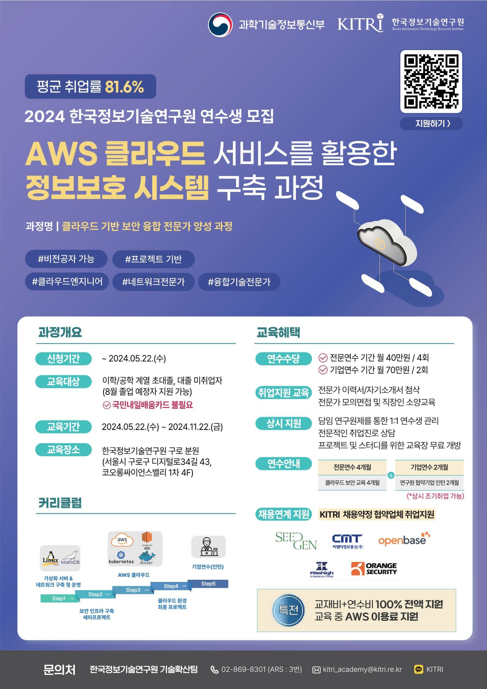 이공계전문기술연수 클라우드 서비스를 활용한 정보보호 시스템 구축 및 운영 전문가 양성 공모전 대외활동 링커리어