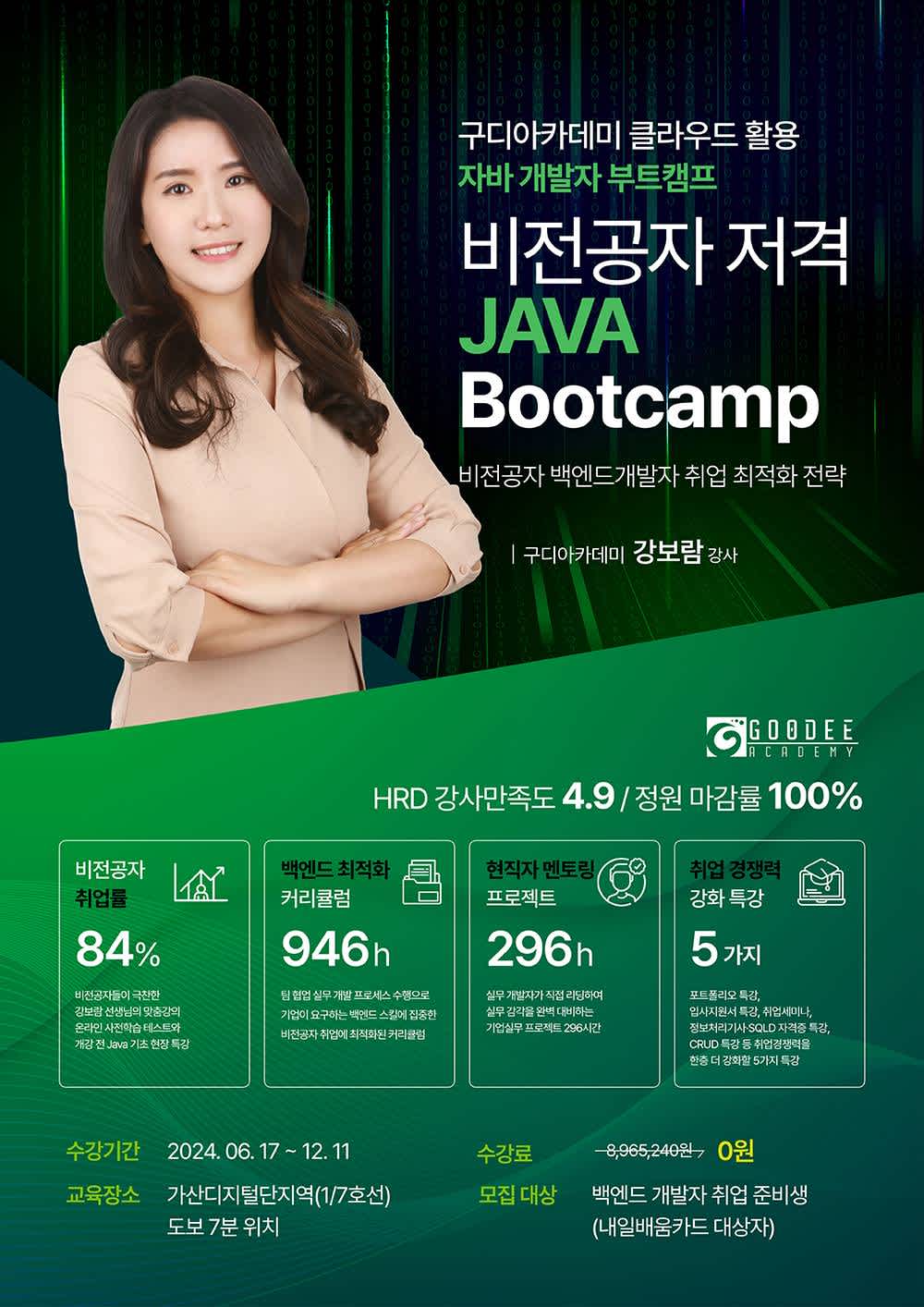 자바 부트캠프 고용노동부 인증 베스트직업훈련기관 클라우드 활용 자바 개발자 양성과정 전액무료617 개강 공모전 대외활동 링커리어