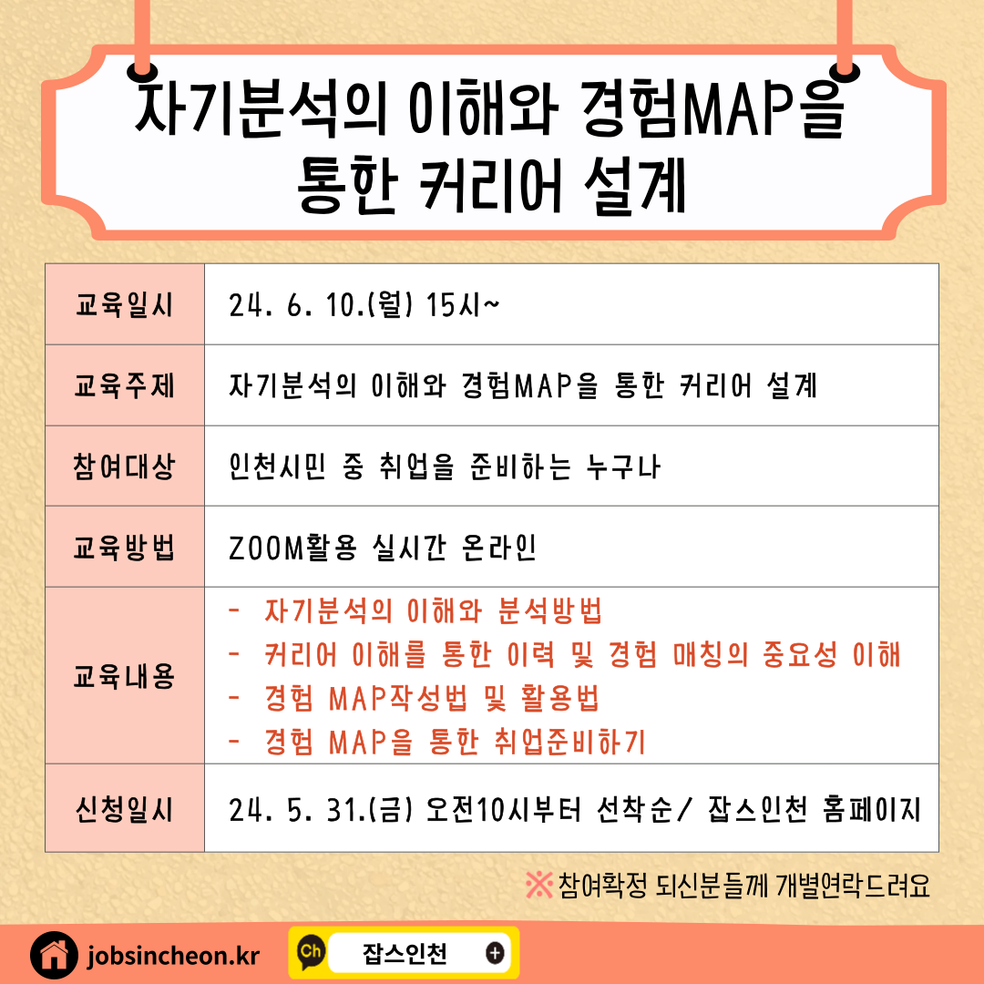 잡스인천 온라인 특강 참여자 모집자기분석의 이해와 경험map을 통한 커리어설계610 공모전 대외활동 링커리어