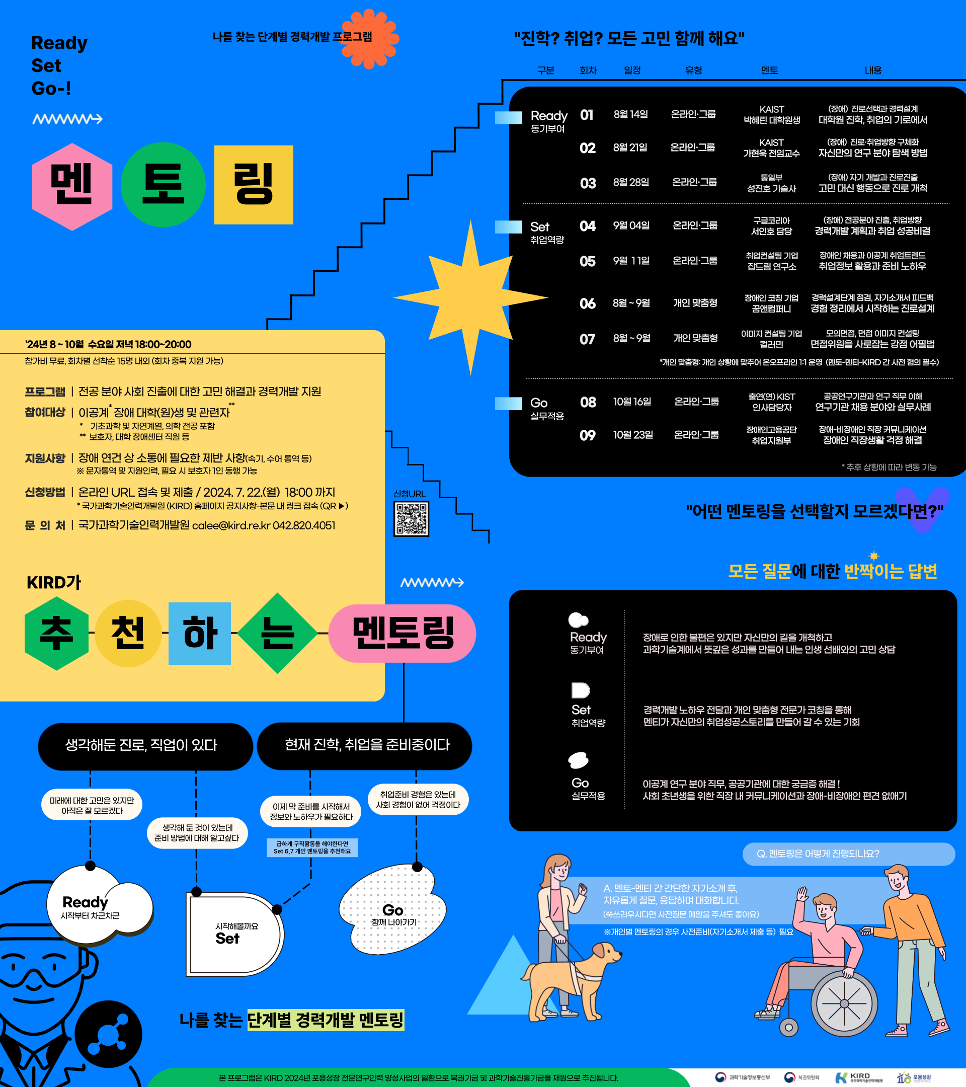 Kird 단계별 경력개발 취업준비 멘토링 참여자 모집 공모전 대외활동 링커리어