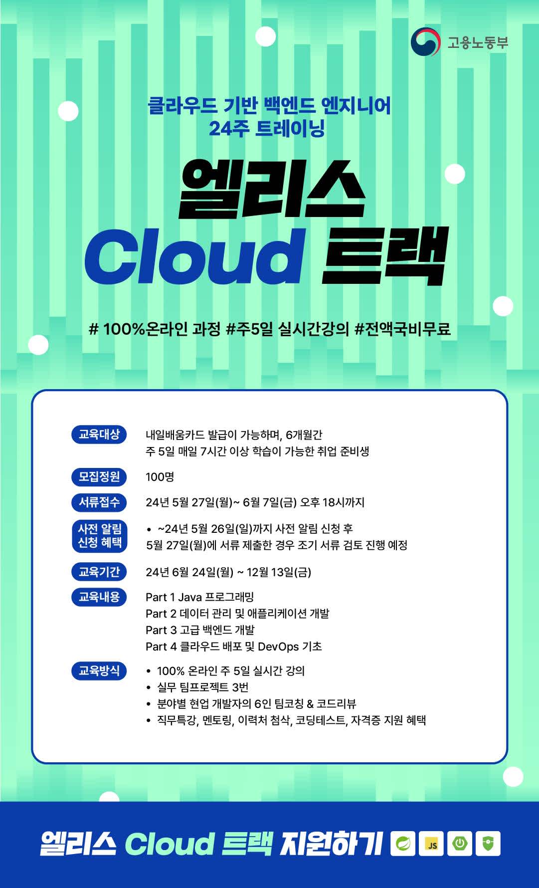 취업 완성반 Java기초부터 Spring 중급까지 Cloud 백엔드 국비지원 부트캠프 엘리스트랙 공모전 대외활동 링커리어