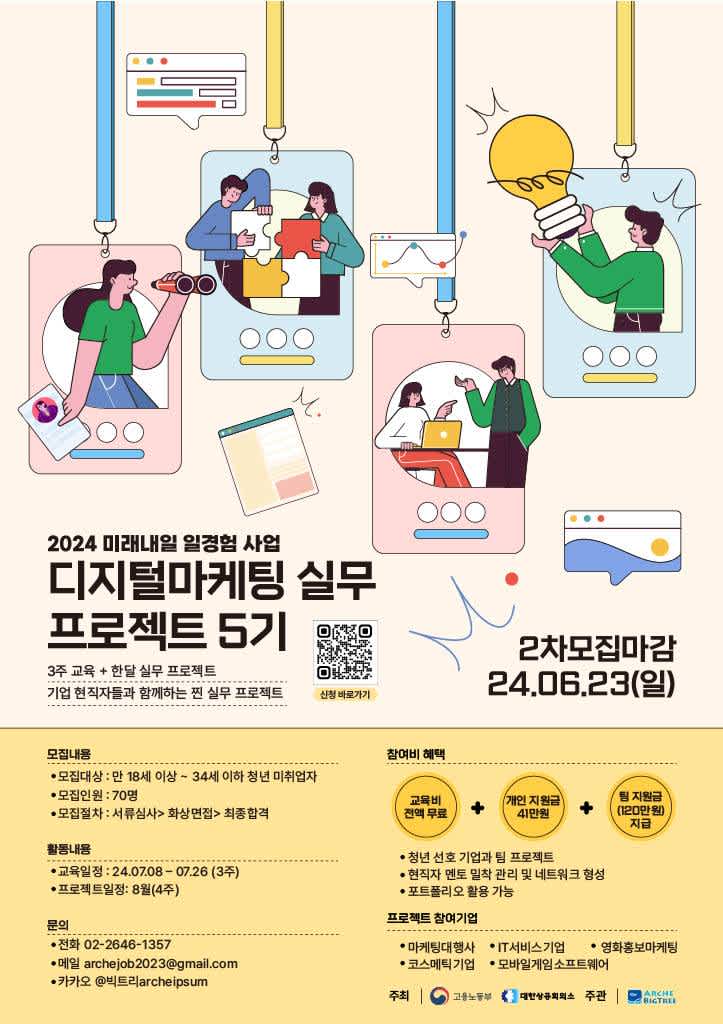 고용노동부 2024 미래내일 일경험 사업 디지털마케팅 실무 프로젝트 5기 2차 참여자 모집 공모전 대외활동 링커리어