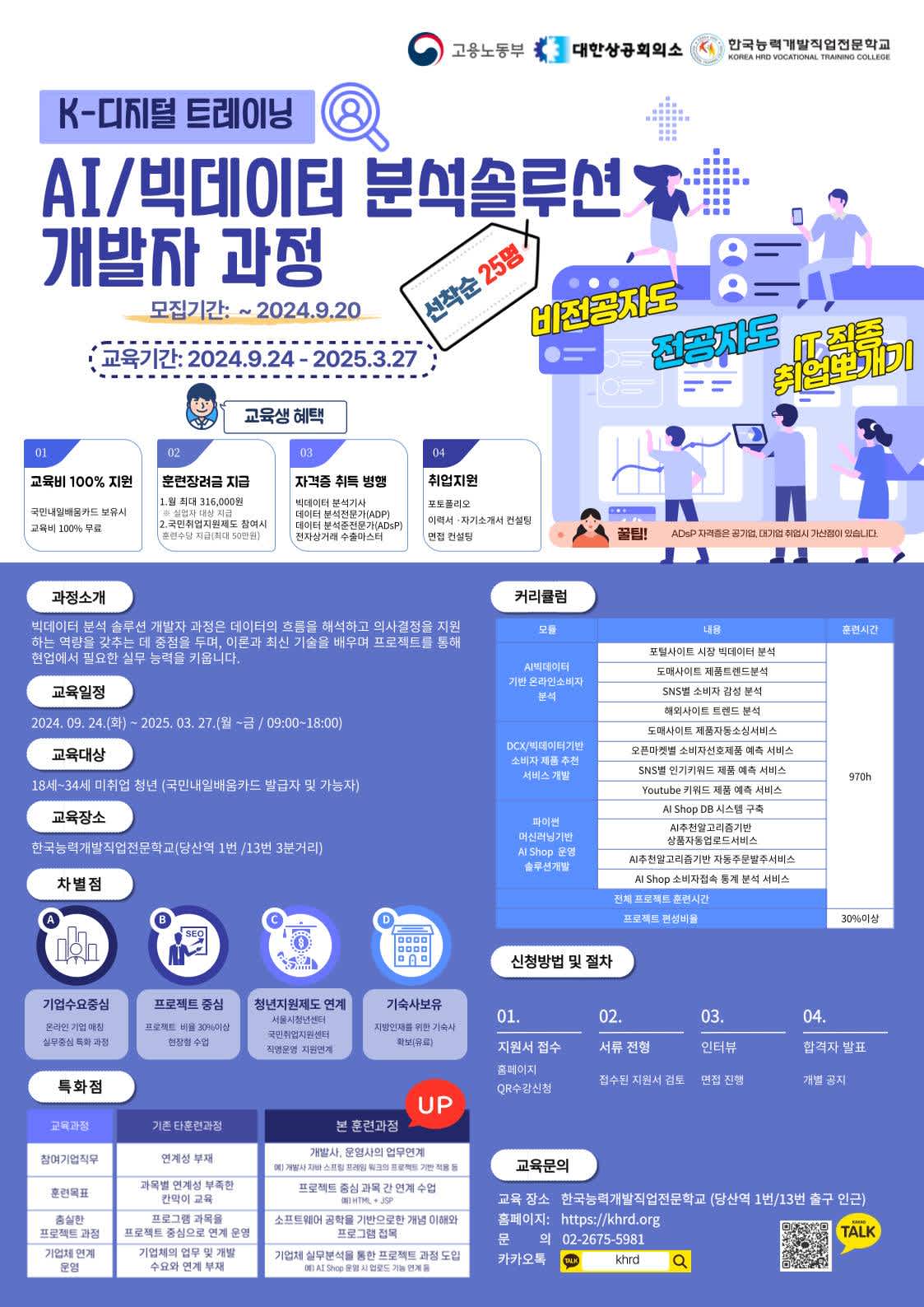 한국능력개발직업전문학교 Ai 빅데이터 분석솔루션 개발자 과정 2회차 공모전 대외활동 링커리어