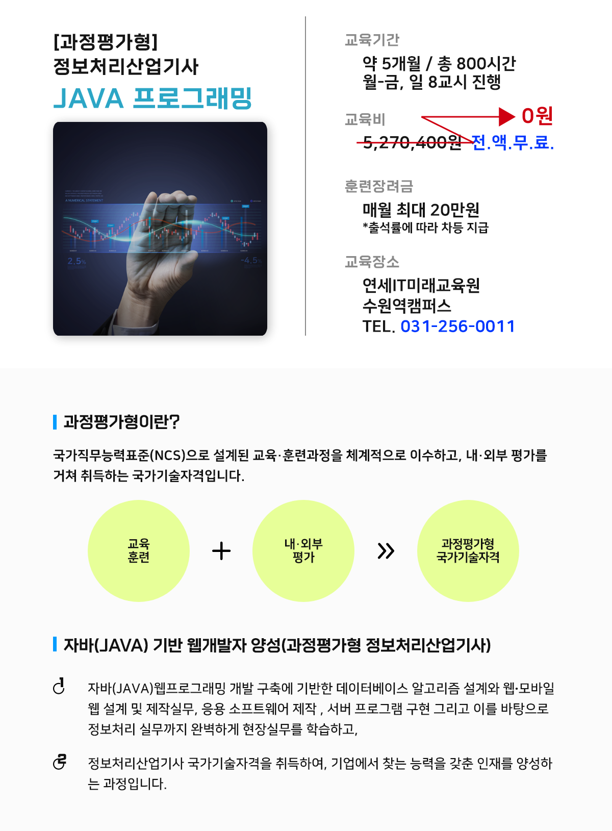 연세교육아카데미 과정평가형자격 정보처리산업기사자바java프로그래밍 2024 하반기 공모전 대외활동 링커리어