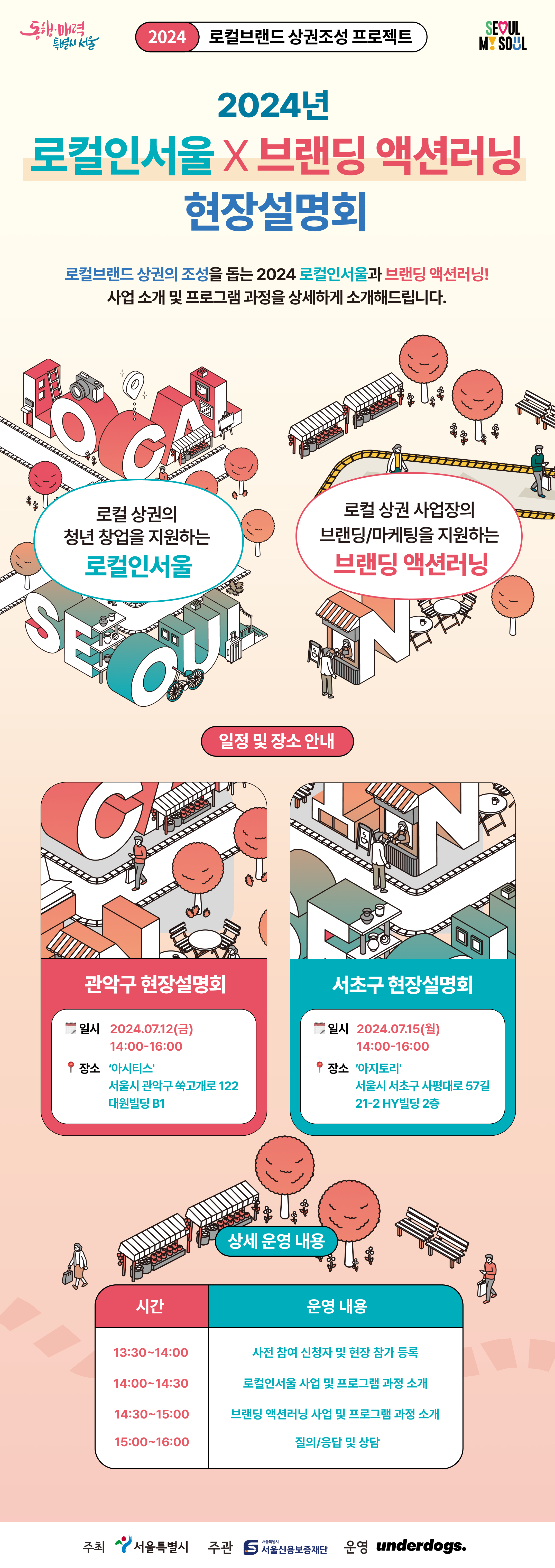 사업화 지원금 최대 3000만원 창업자금 융자지원 최대 1억원으로 청년 창업을 지원하는 로컬인서울과 브랜딩 액션러닝