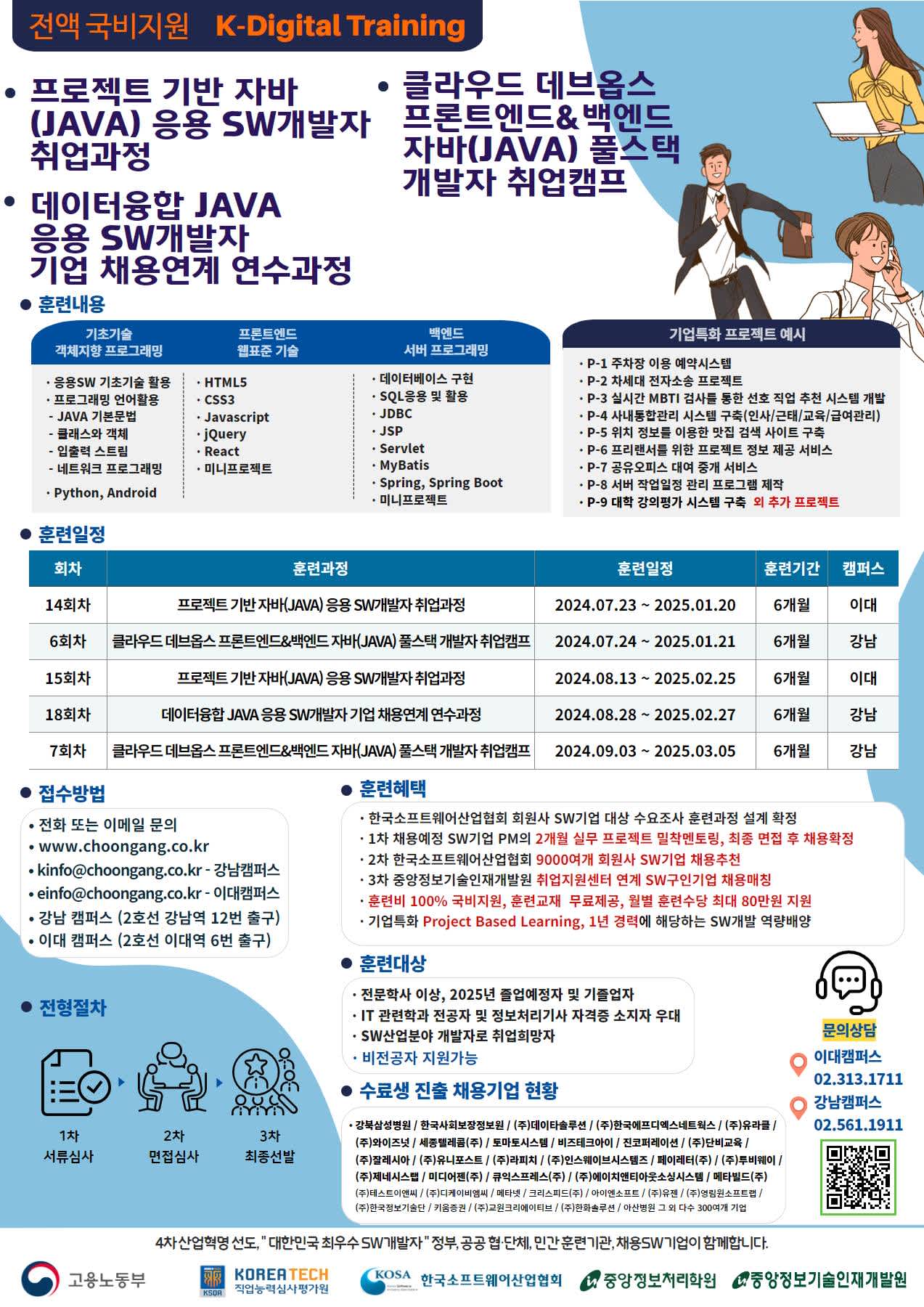 전액 국비지원 It취업교육 Java 프론트엔드 And 백엔드 풀스택 개발자 공모전 대외활동 링커리어