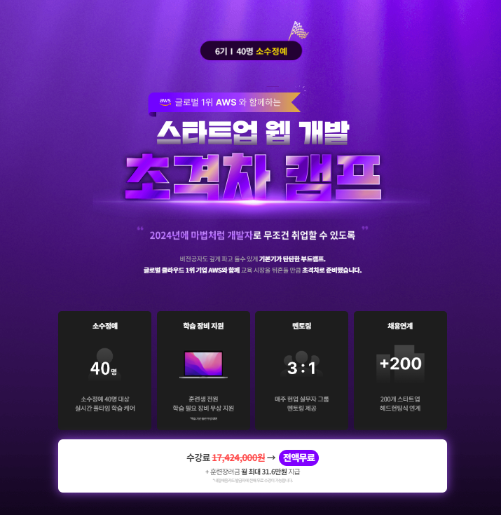 전액국비지원 글로벌 1위 Aws와 함께하는 프론트엔드백엔드 과정 6기 모집 공모전 대외활동 링커리어