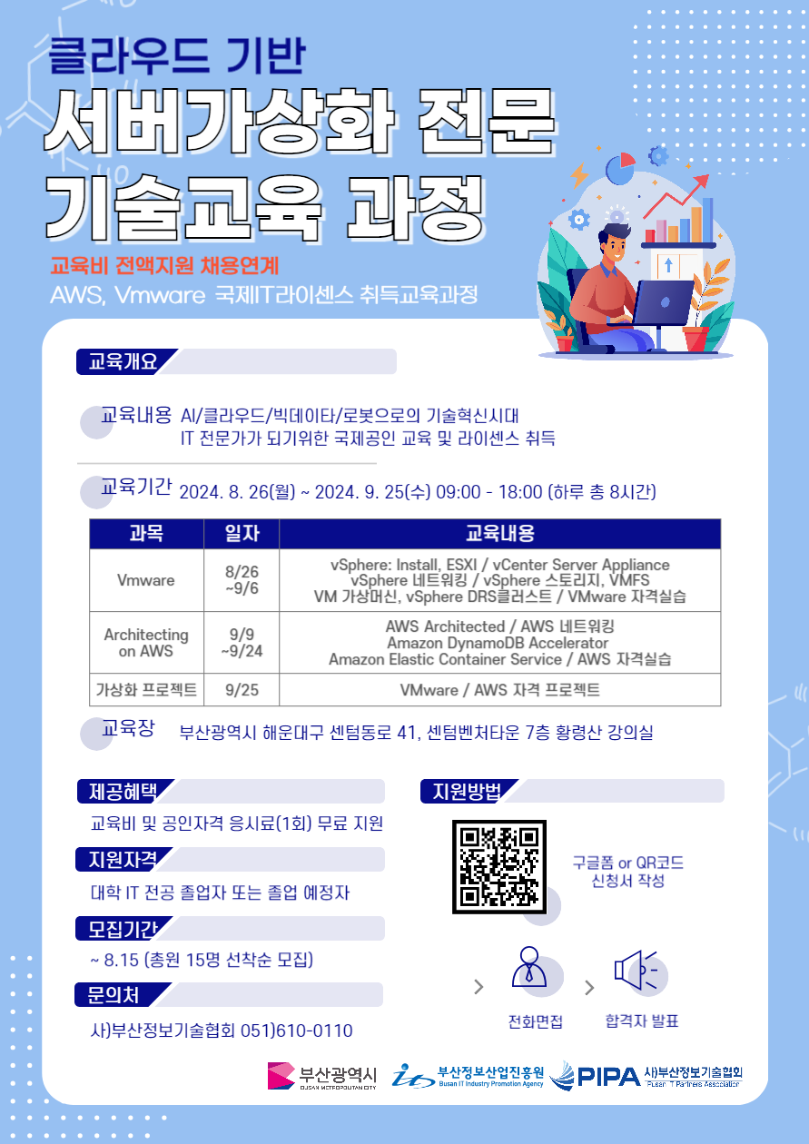 취업연계무료교육 클라우드 기반 서버가상화 전문 기술교육 과정vmware Aws 교육생 모집 공모전 대외활동 링커리어