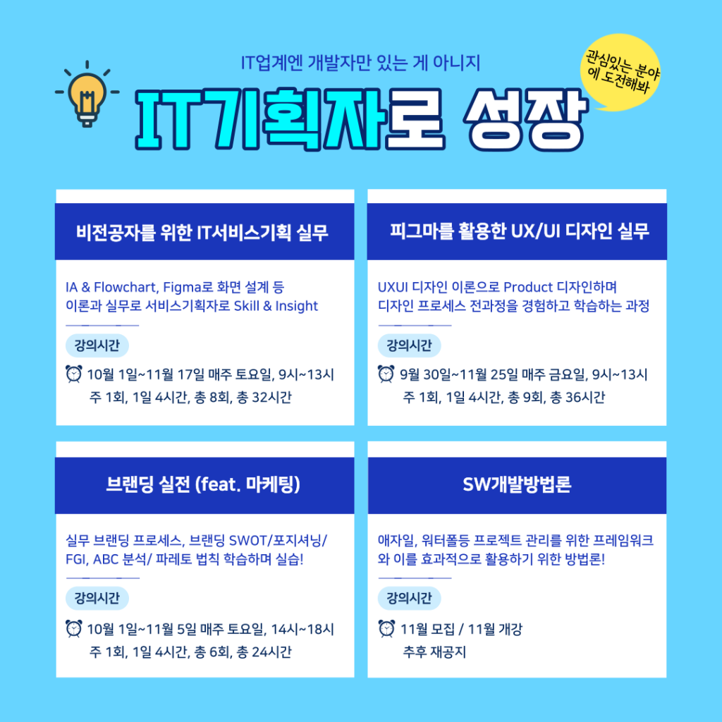 안랩 장학코스 It 기획 And 디자인 디지털마케팅 프론트엔드 And 백엔드 개발 과정 And 모의 서비스개발 팀활동15기 모집