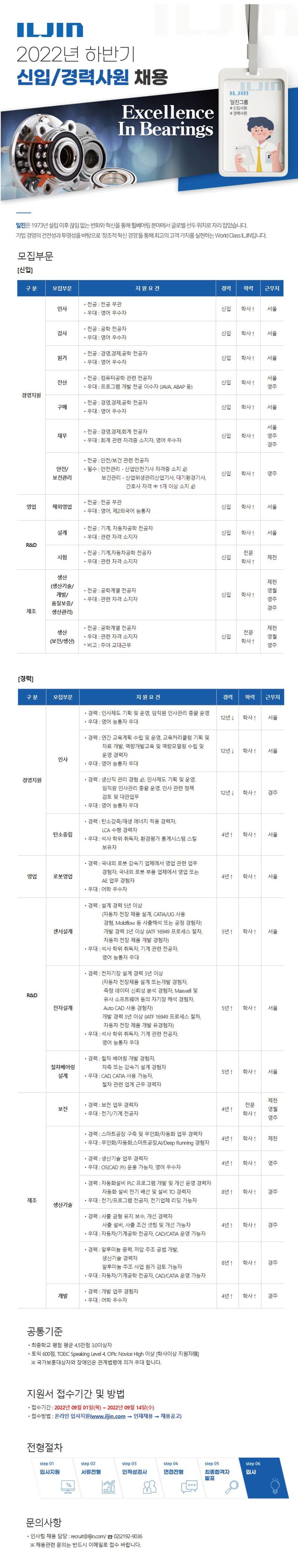 2022년 일진그룹 하반기 신입/경력사원 채용 | 공모전 대외활동-링커리어