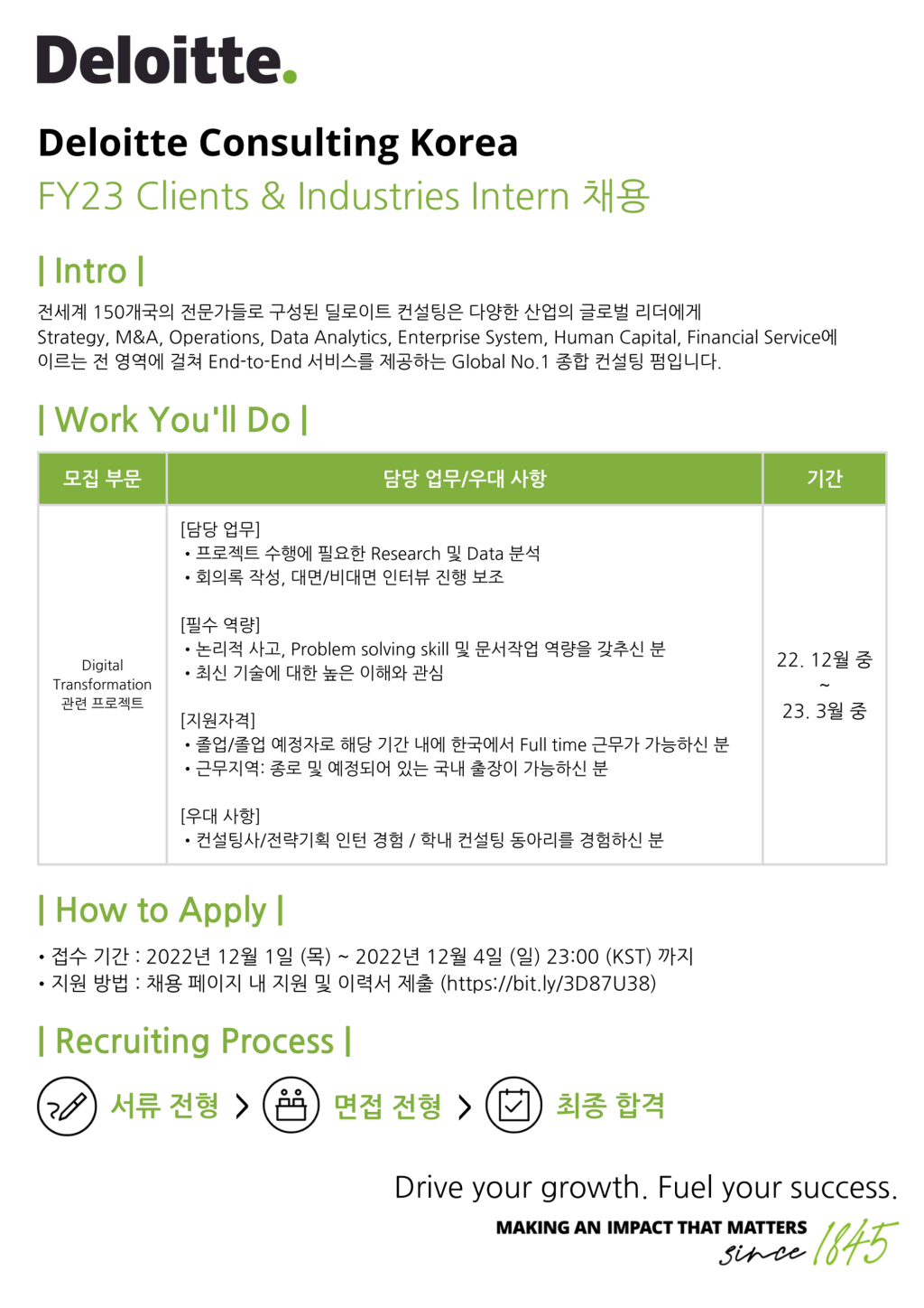 Deloitte FY23 Clients & Industries Intern 채용 | 공모전 대외활동-링커리어