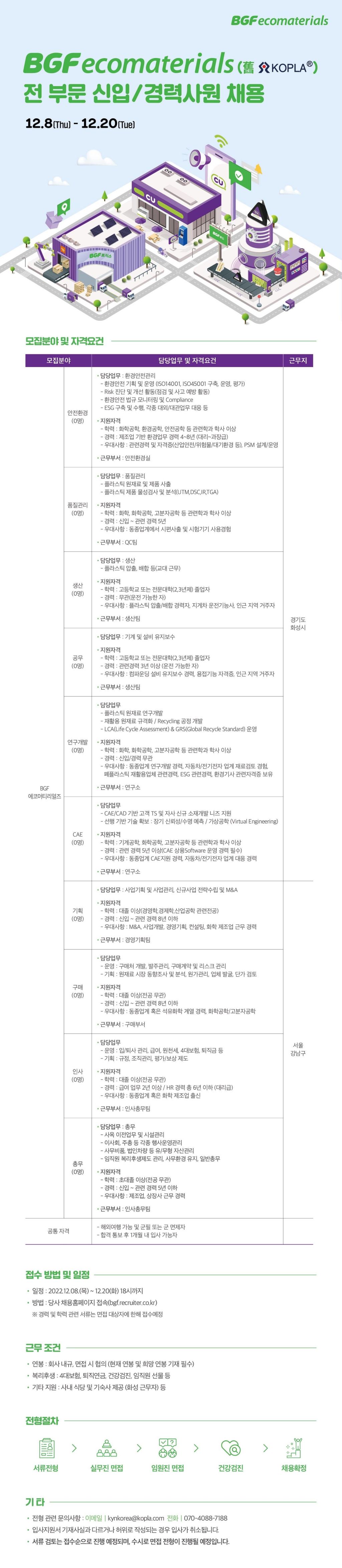 [BGF에코머티리얼즈] 2022년 하반기 전 부문 신입/경력사원 채용공고 | 공모전 대외활동-링커리어