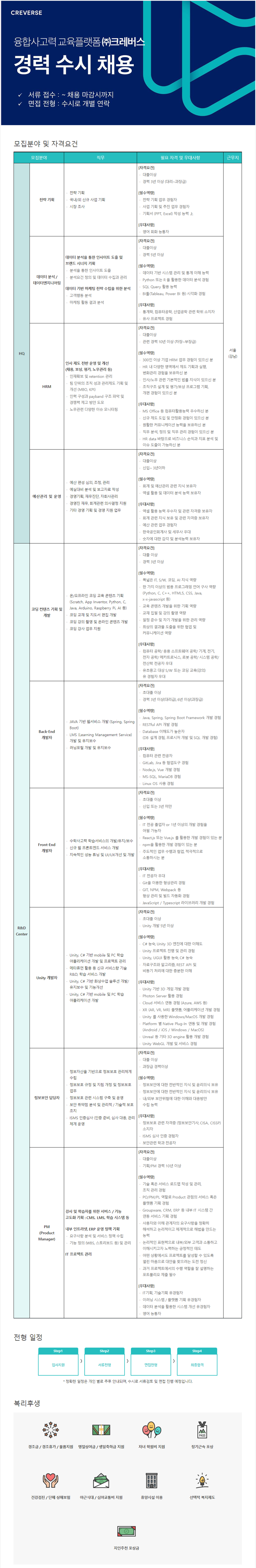 CREVERSE 신입/경력 수시채용 | 공모전 대외활동-링커리어