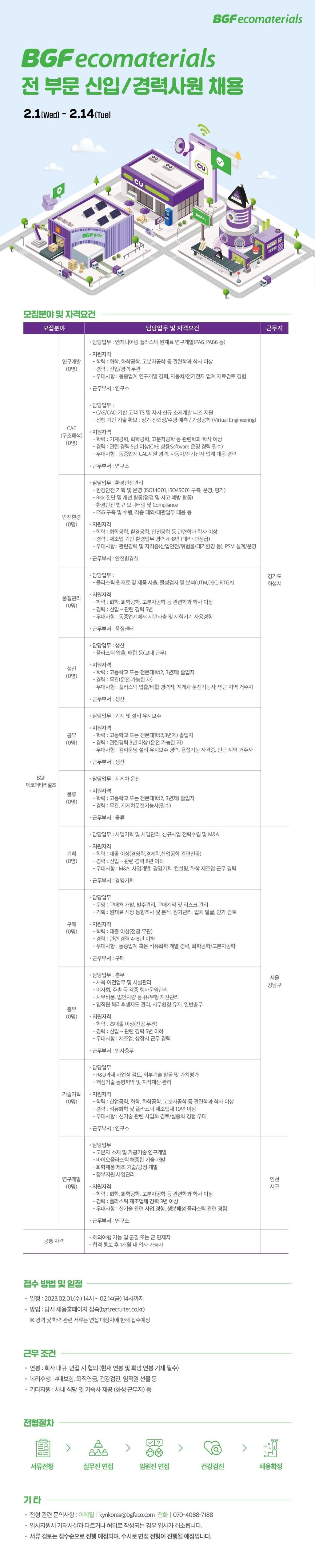 [BGF에코머티리얼즈] 2023년 전 부문 신입/경력사원 채용공고(1분기) | 공모전 대외활동-링커리어