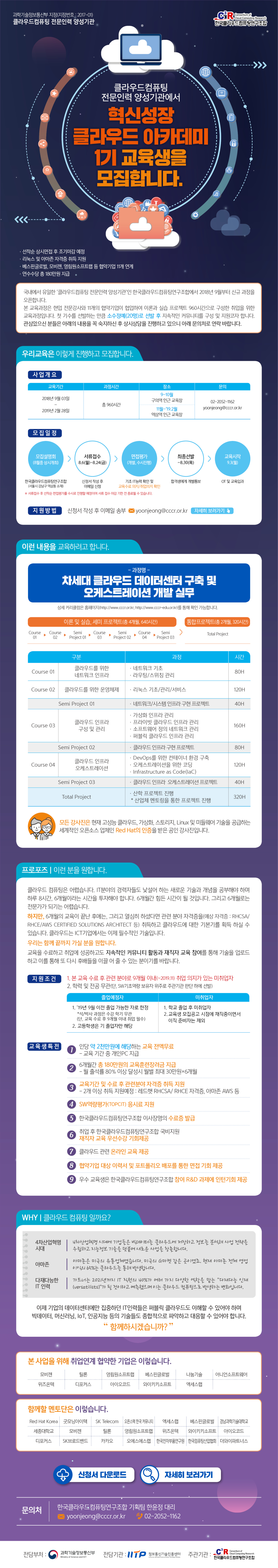 한국클라우드컴퓨팅연구조합 과학기술정보통신부 혁신성장클라우드아카데미 1기 모집 공모전 대외활동 링커리어
