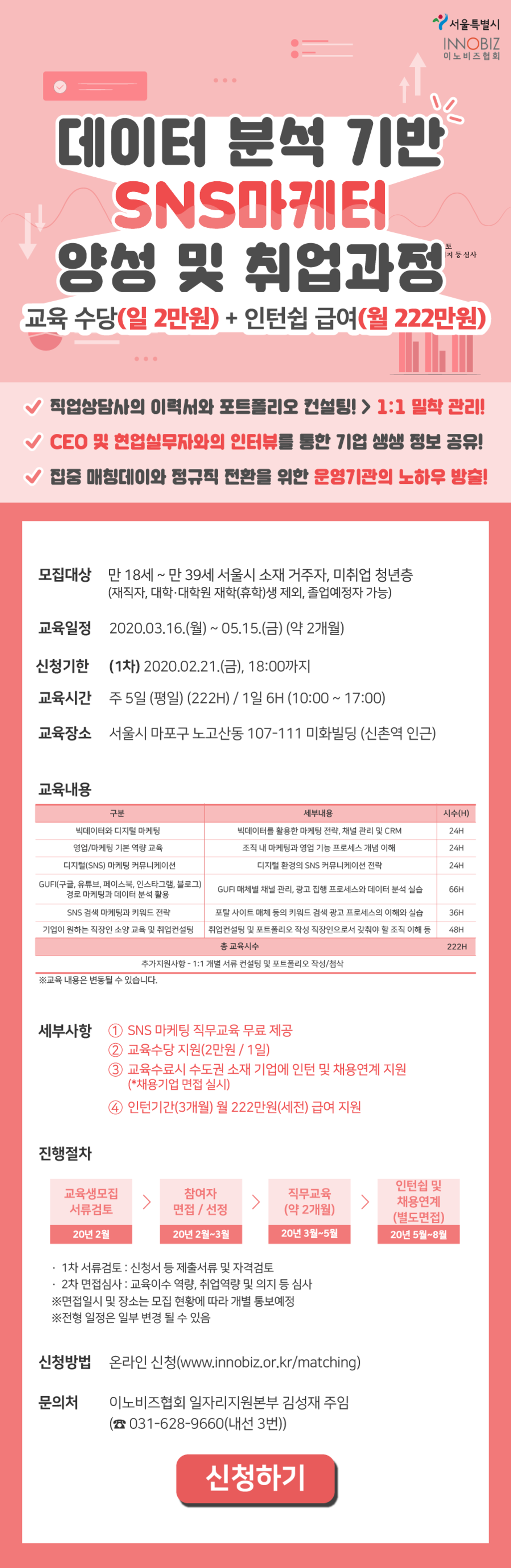 주인트윈 데이터 분석 기반 Sns 마케터 양성 및 취업과정 교육생 모집 공모전 대외활동 링커리어
