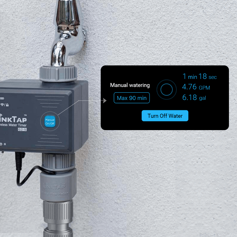 Smart and Safe Watering for Every Garden