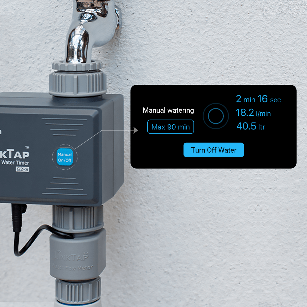 Smart and Safe Watering for Every Garden