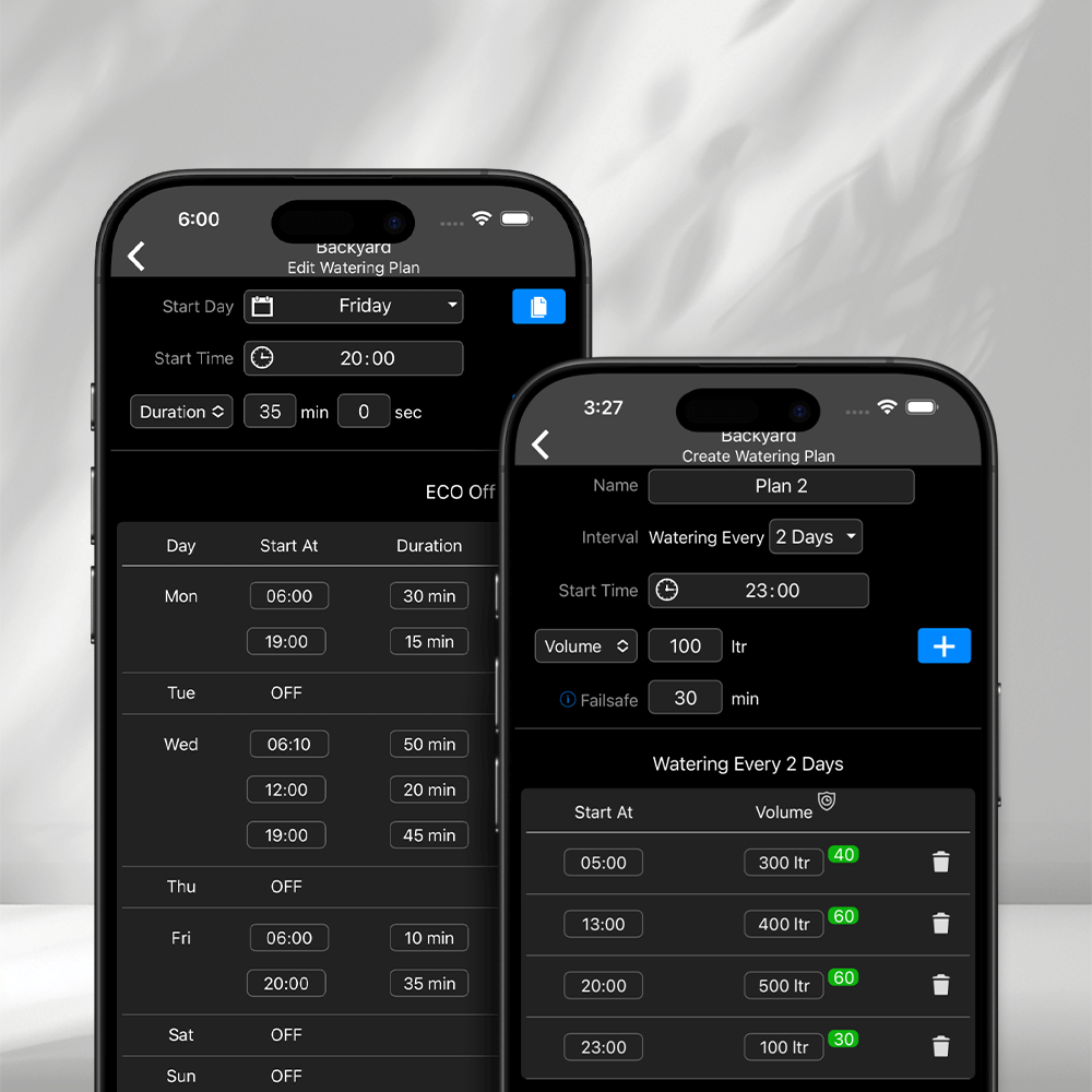 Smart and Safe Watering for Every Garden