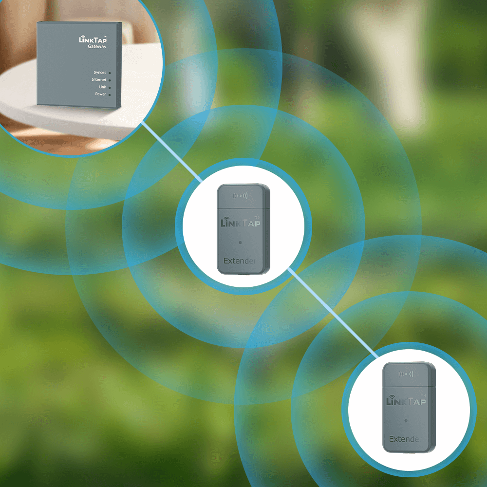 Smart and Safe Watering for Every Garden