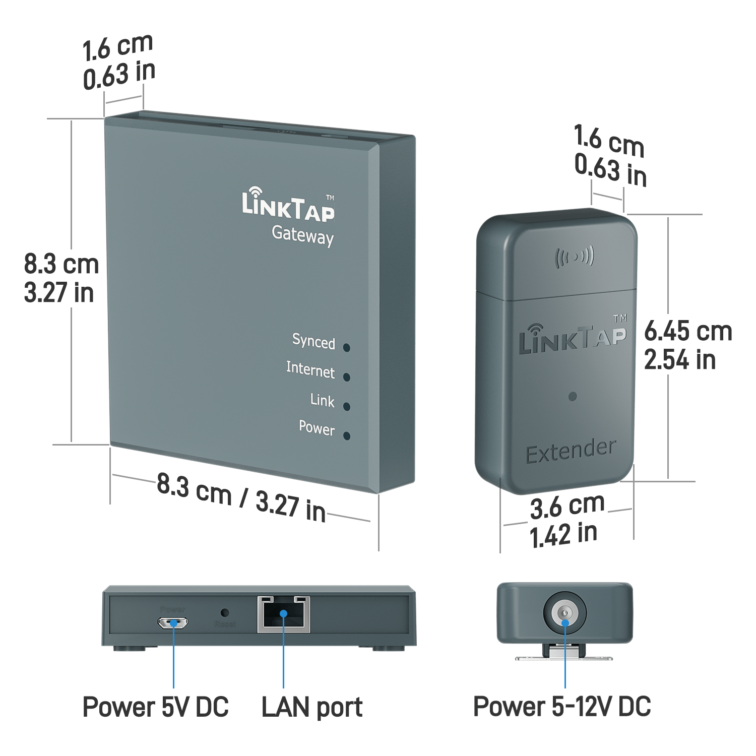 Smart and Safe Watering for Every Garden