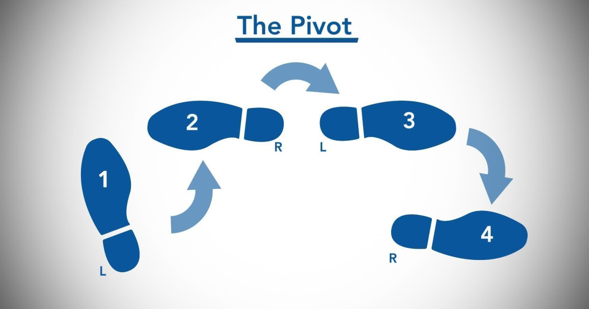 A Position – The Pivot - Little League