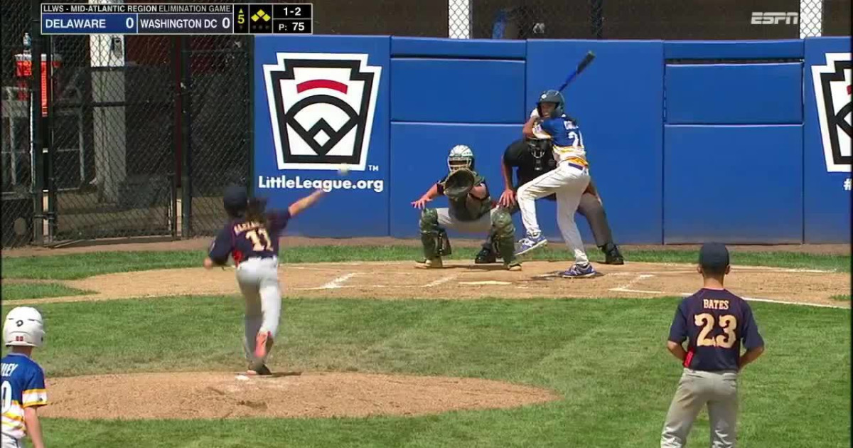 Aiden "Ace" Collie's stellar performance - Little League