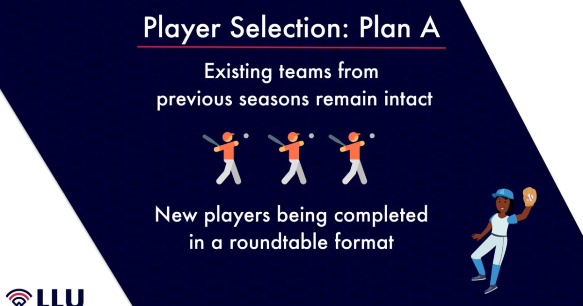 Resource Guide Quick Tip: Draft Methods - Little League