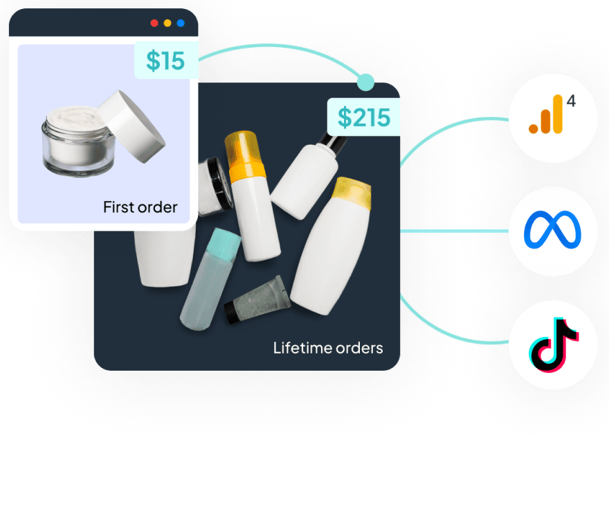 Littledata | Ecommerce data platform