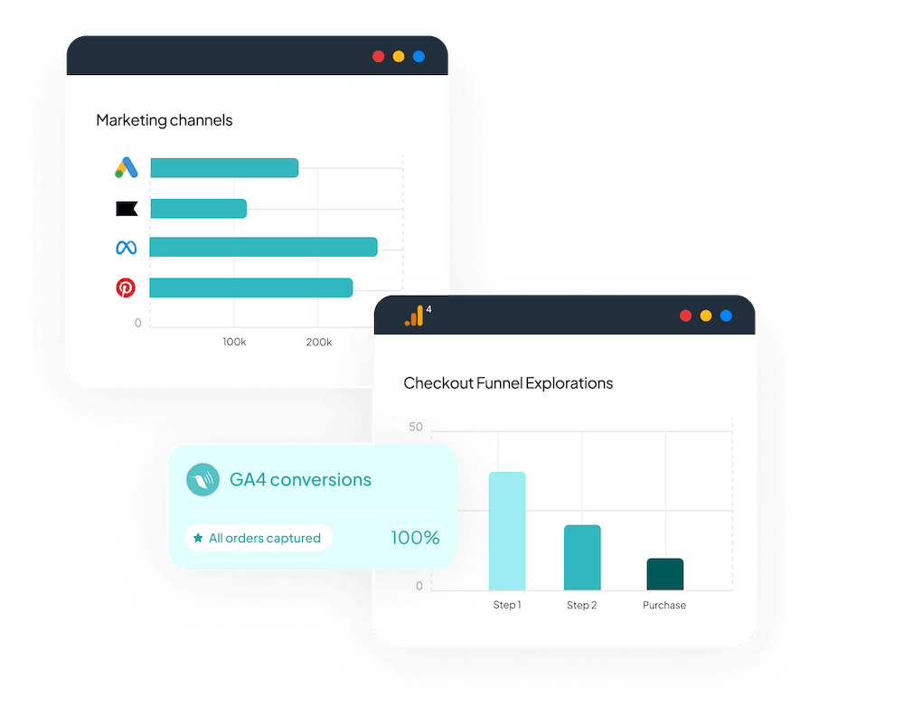 Shopify to Google Analytics server-side by Littledata Shopify to Google Analytics server-side by Littledata
