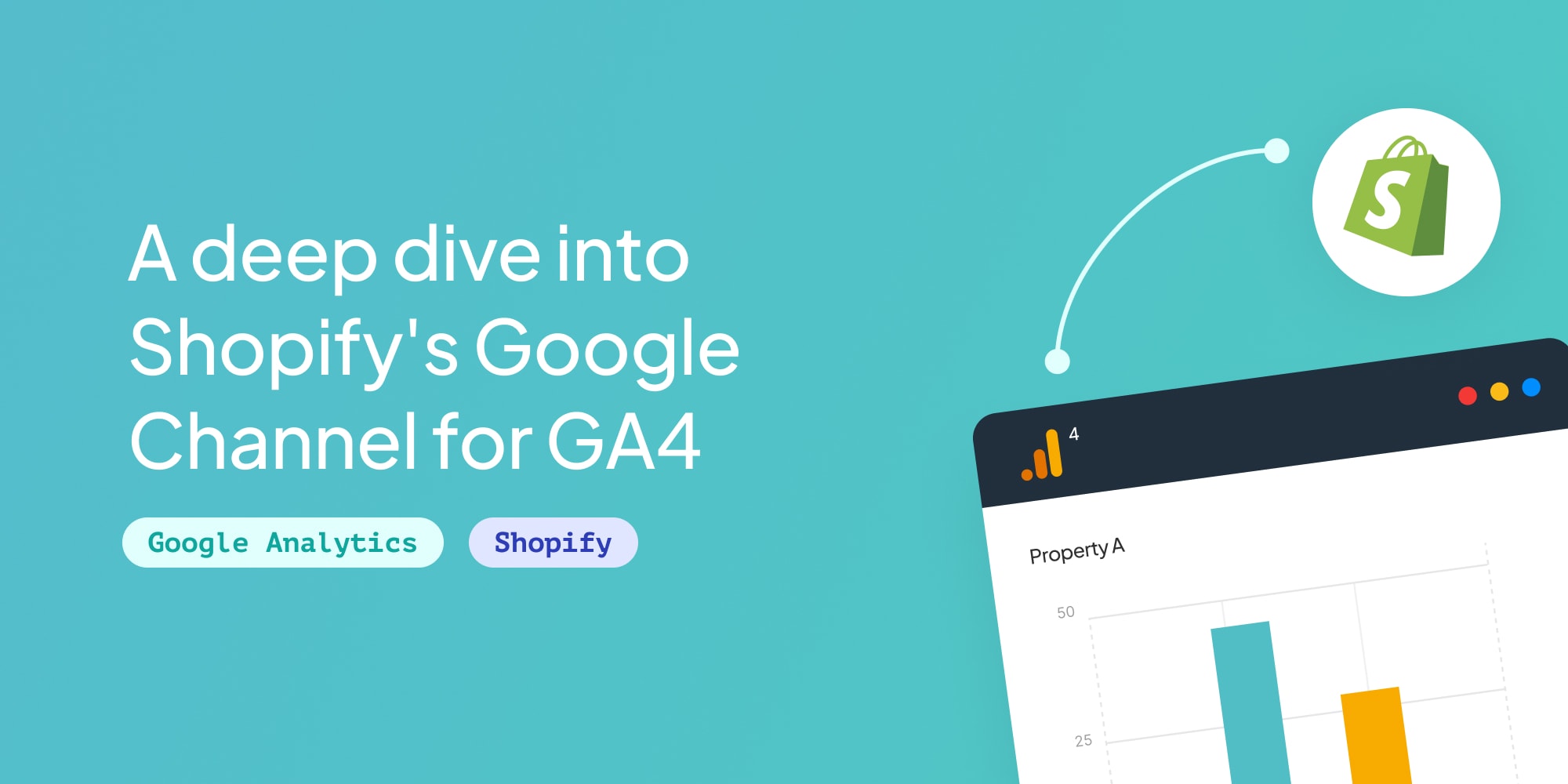A deep dive into Shopify's Google channel for GA4