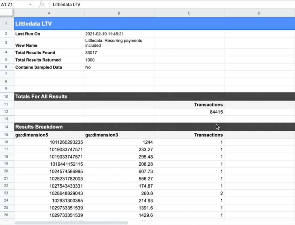 Two ways to calculate customer lifetime value for ecommerce using Google Analytics data ...